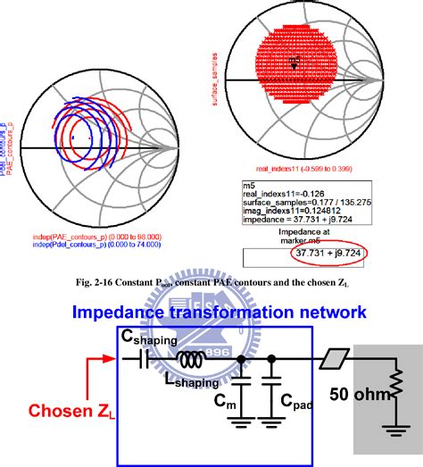 Figure 2 35 From A K Band Cmos Class E Power Amplifier Integrated With