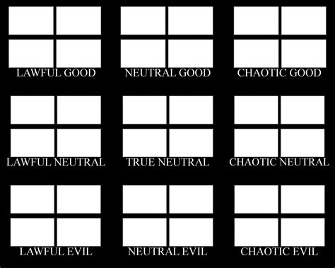 New Alignment Chart Oc Ralignmentcharts