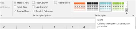 Tables Ms Excel Dit By Syed Kumail Git Kumail Pk