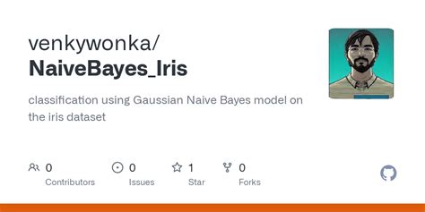 github venkywonka naivebayes iris classification using gaussian