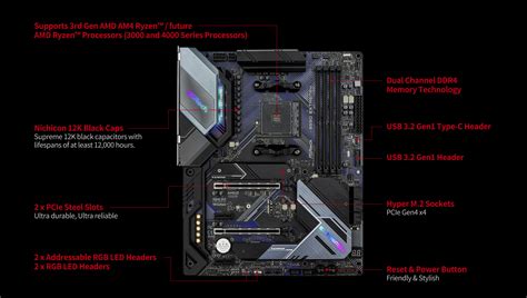 ASRock B550 EXTREME4 AM4 ATX AMD Motherboard - Newegg.com