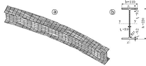 a finite element shell model b cross section geometry download