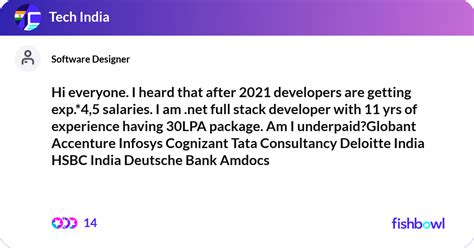 Hi Everyone I Heard That After 2021 Developers Ar Fishbowl