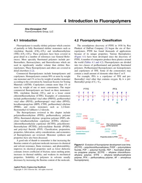 Introduction To Fluoropolymers