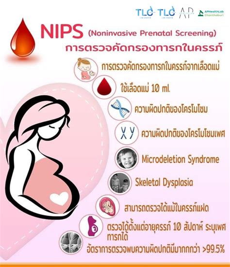 👶 การตรวจ ทีแอลซี อุดรแลบเซ็นเตอร์tlc Udon Lab Center