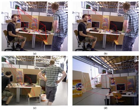 A Semantic Topology Graph To Detect Re Localization And Loop Closure Of The Visual Simultaneous