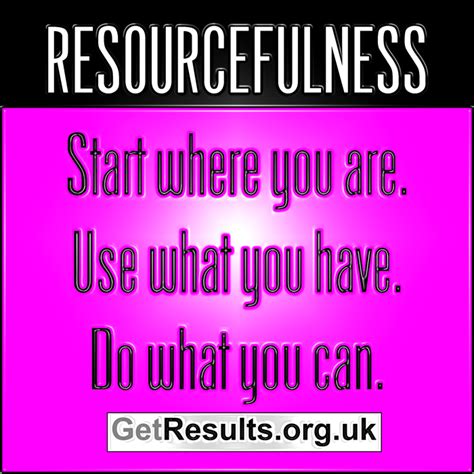 Resourcefulness To Improve Results Get Lasting Results With Mike