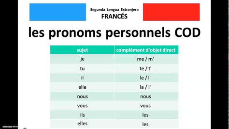 Les Pronoms Personnels Cod Los Pronombres Personales De