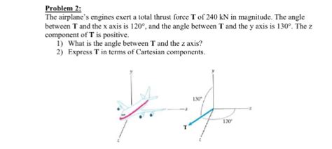 Solved The Airplanes Engines Exert A Total Thrust Force T