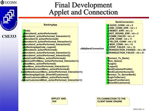 Ppt Distributed Object Computing And Uml Powerpoint Presentation Free Download Id373612