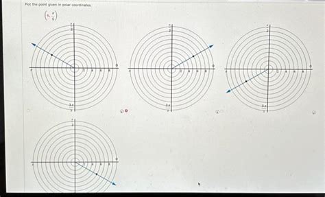 Solved Find Three Additional Polar Representations Of The