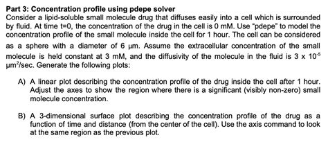 solved part 3 concentration profile using pdepe solver