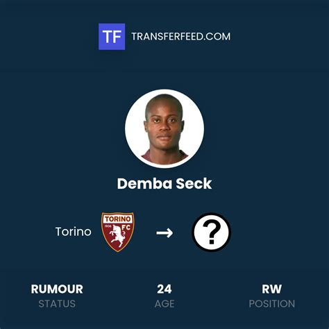 Demba Seck Leaving Torino Transferfeed