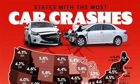 Ranked The Most Dangerous Jobs In The United States