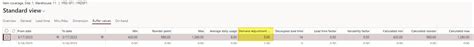 ddmrp buffer value calculation and dynamic adjustments d365tour