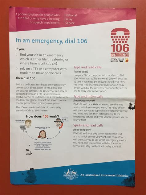 Photos Oz Deaf Tty History