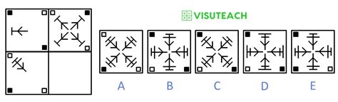 Plus Non Verbal Reasoning NVR GL Assessment Online Test Papers