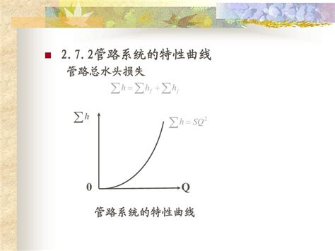 水泵与水泵站2 2 word文档在线阅读与下载 无忧文档