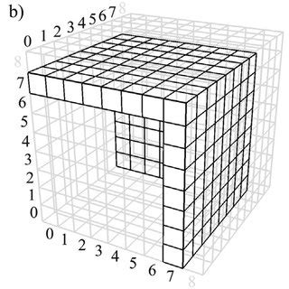 The Entries Of The Modal Matrix That Contribute To Motions With Download Scientific Diagram