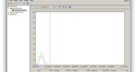 Whatever For Free IIS7 Output Cache