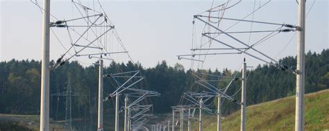 Protection Control Technology Rail Power Systems