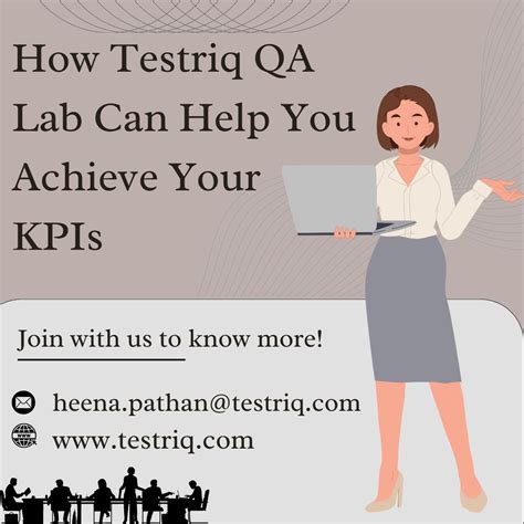 Heena Pathan On Linkedin Kpis Softwaretesting Qa Automation Businesssuccess Testriqqalab