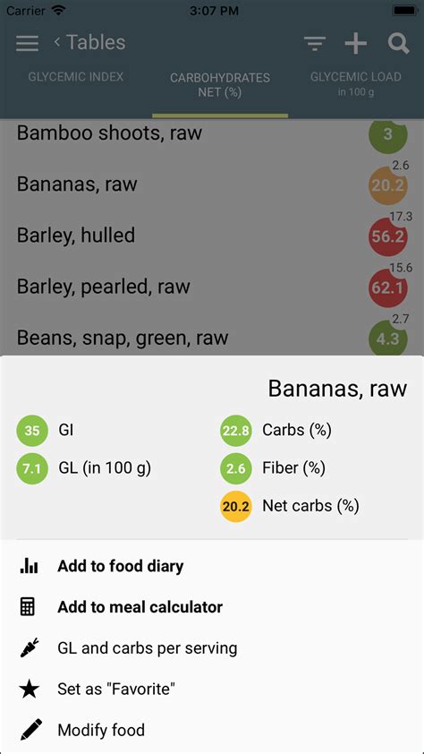 Glycemic Index Load Net Carbs For Iphone Download