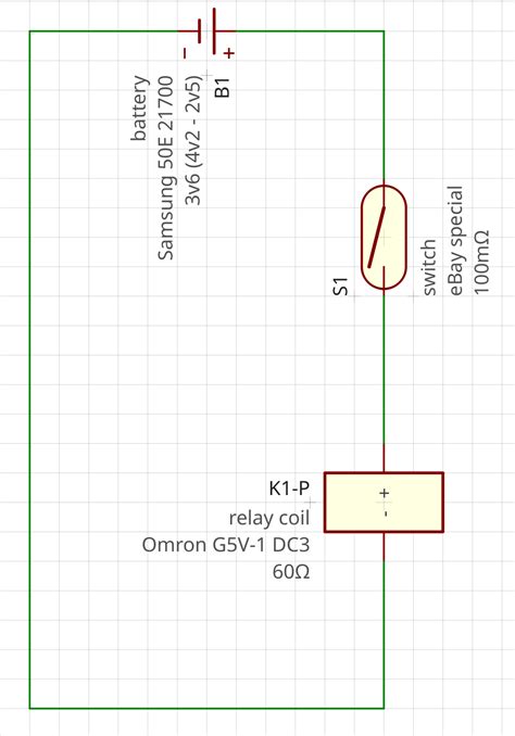 Vim Tabs In Xubuntu Terminal Showing Up As Characters Super User