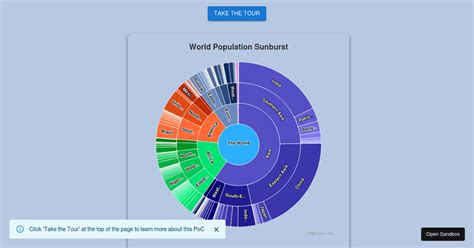 Mystifying Snowflake H Gh Z Codesandbox