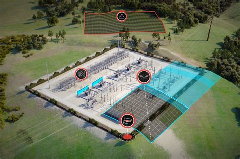 Transforming Physical Substation Security Techlearn Education For Tomorrow
