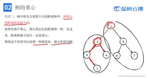 [蓝桥杯学习]树的直径与重心 csdn博客
