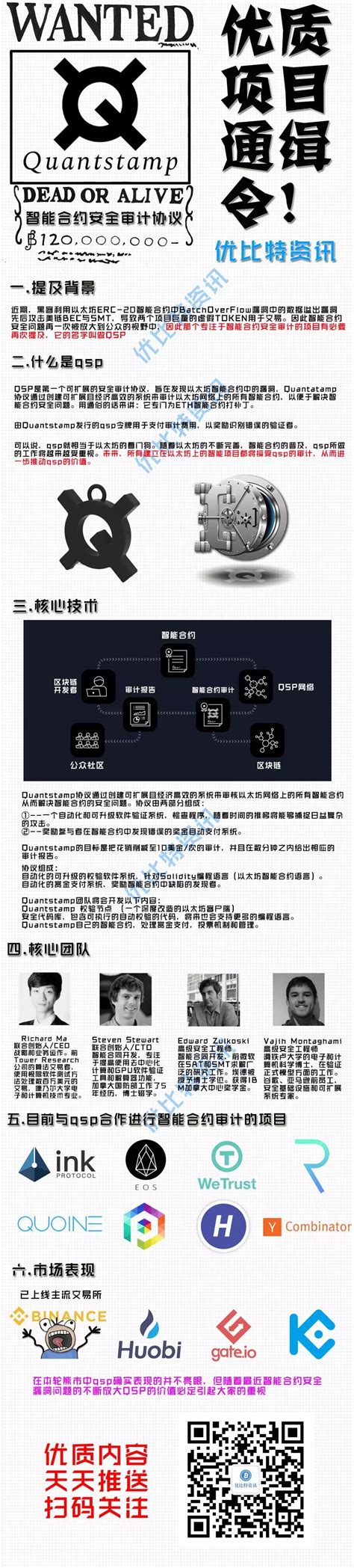 优质项目通缉令：智能合约安全审计协议qsp 知乎