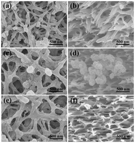 Method For Modifying Meta Aramid Lithium Ion Battery Diaphragm By Sio2