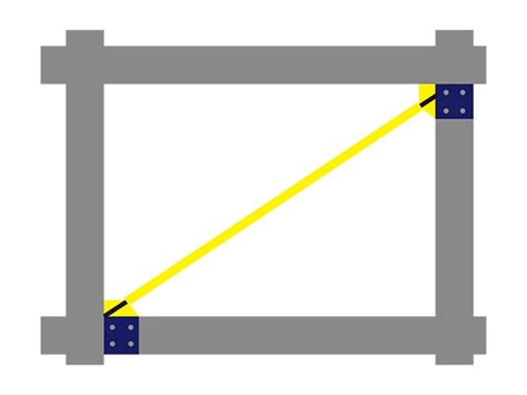 Buckling Restrained Brace Earthquake Resistance