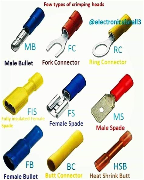 Types Of Crimping Heads Electrical Technology Facebook