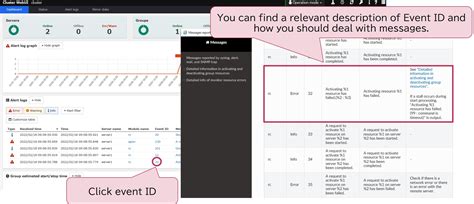 Whats Cluster Webui Expressclusters Cluster System Management Tool