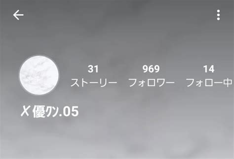 宣伝です！！！！！！！！！！！！！！ 全1話 作者灰 谷竜 胆（メイド化の連載小説 テラーノベル