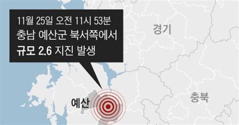 기상청 “충남 예산 북서쪽서 규모 26 지진 발생”