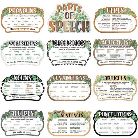 Grammar Posters Teaching English Grammar Subject Grammar Posters For