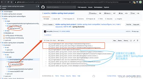 深入理解spring Boot自动配置原理springcloud自动配置原理 Csdn博客