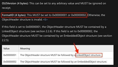 An Analysis Of Cve 2023 36563 A Wordpad Information Disclosure