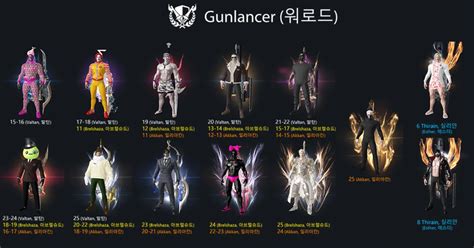 Lost Ark