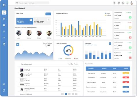 Develop Custom Software Saas Web App Management Software Crm Hrm Erp Pos By Mashari01 Fiverr
