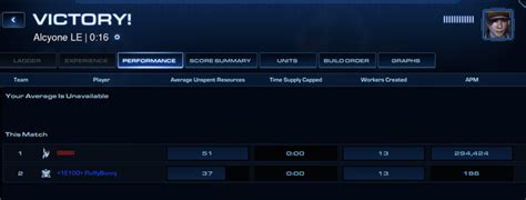 Confirmed Drop Hack R Starcraft