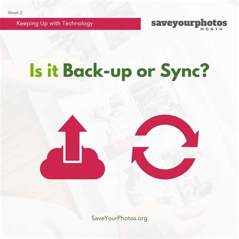 Hope Organizing On Linkedin Is It Back Up Or Sync Its A Common Misconception And Easily…