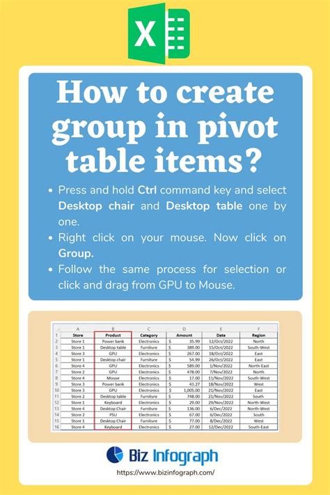 how to create group in pivot table items in 2023 pivot table data