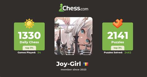 nada mohamed joy girl chess profile