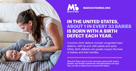 Birth Defects Profile