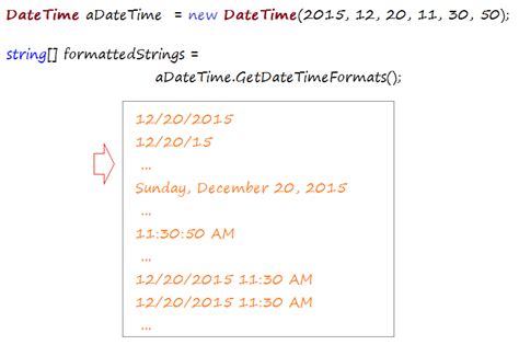 C Date Time Tutorial With Examples