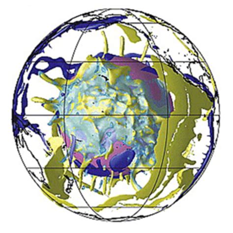 Research Supercontinent Cycles Global Geodynamics